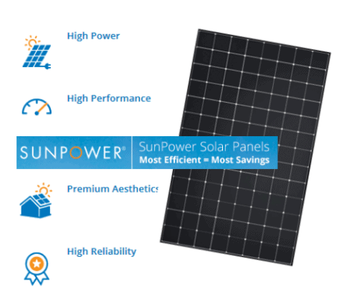 Are SunPower Solar Panels The Best? • California Solar Guide